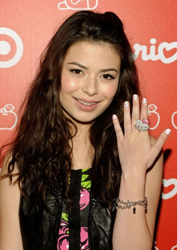 15 Celebs Who Love Hello Kitty! - Famous People Today